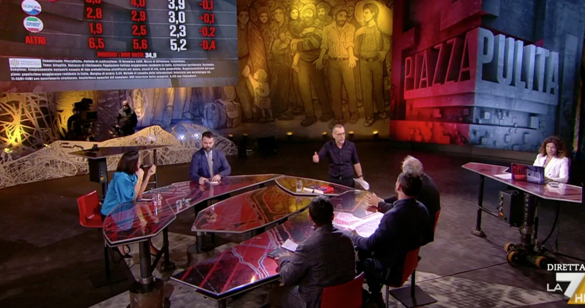 Piazzapulita, sondaggio fa godere Salvini e Meloni: come rosica Formigli | Libero Quotidiano.it